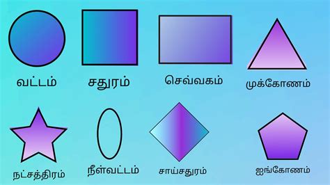 Image result for Maths Shape Makingtamil