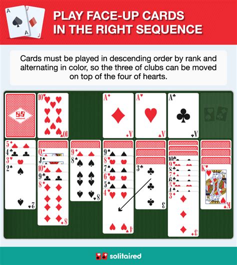 Image result for How to Set Up Solitaire