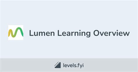 Image result for Lumen Software Learning