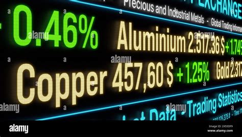 Image result for Commodity Trading Screen