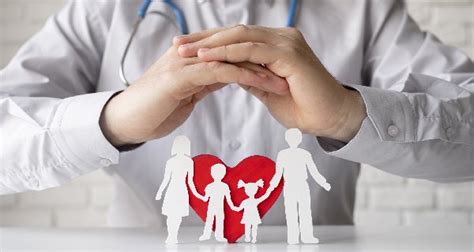 Image result for Human Life Value Calculation Formula