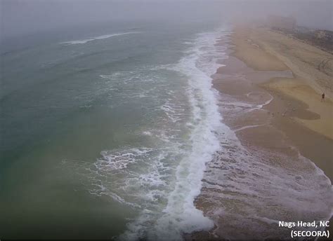 Image result for Identifying Rip Currents