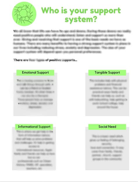 Image result for Homework to Create a Support System