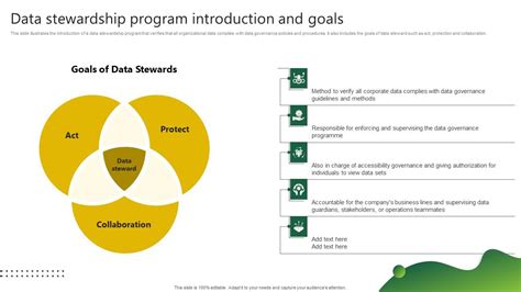 Image result for Electronic Project Stewardship Program