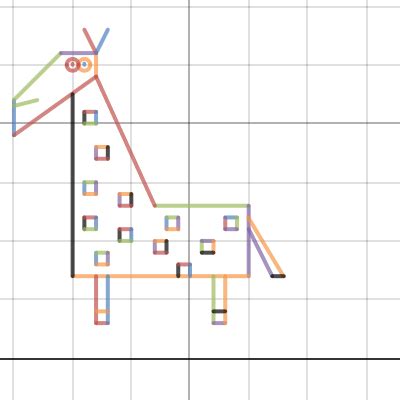 Image result for Math Project Desmos