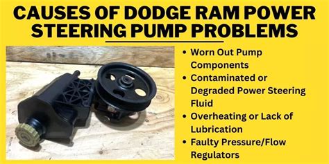 Image result for Power Steering Pump Problems