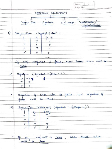 Image result for Truth-Functional Logic