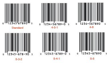 Image result for UPC-A Format