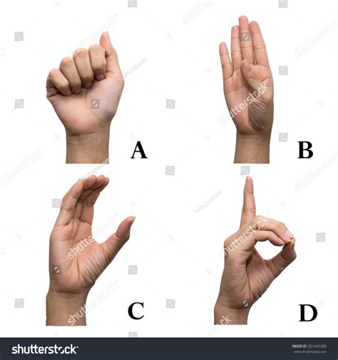 Image result for Finger Alphabet Sign Language