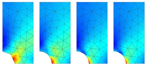 Image result for Fea Linear and Nonlinear Elements Example