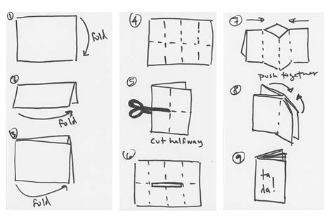 Image result for Zine Making Tutorial