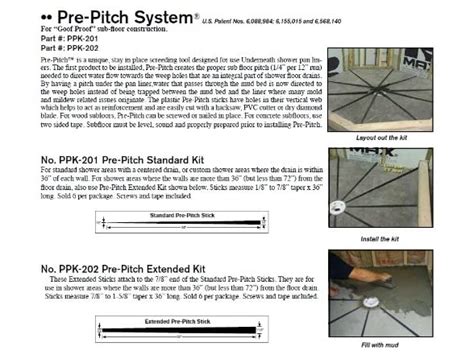 Image result for Goof Proof Shower Kit Review