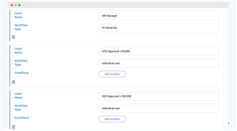Image result for SharePoint Purchase Order System