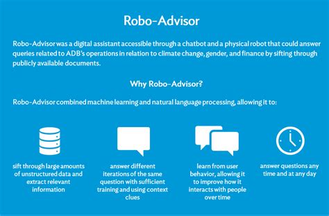 Image result for Business Process Robo Advisor