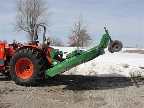 Image result for How to Set Up a Rotary Cutter