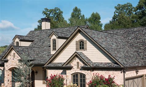 Image result for Roofing Types