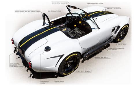 Image result for Backdraft Auto