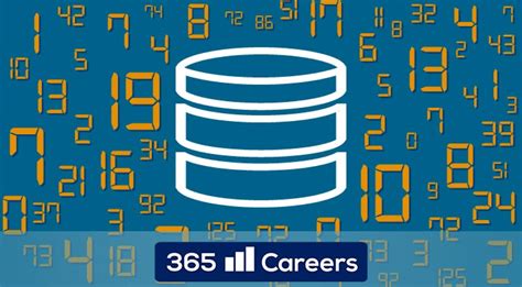 Image result for SQL Online Classes
