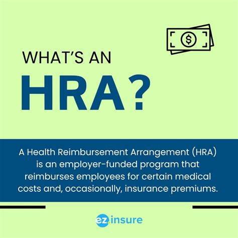Image result for HRA Insurance