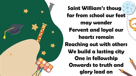 Image result for Introducing to Class