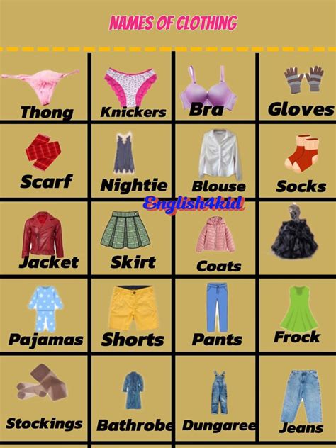 Image result for Clothes Names