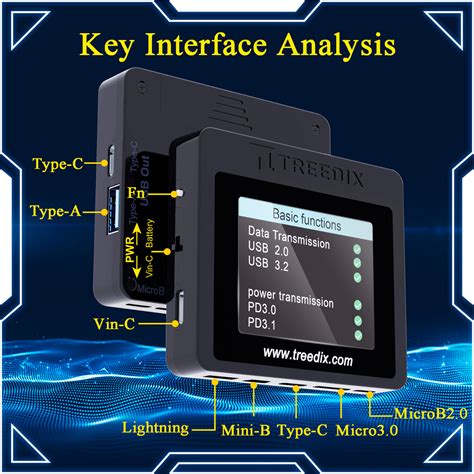 Image result for Serial to USB Tester for Android