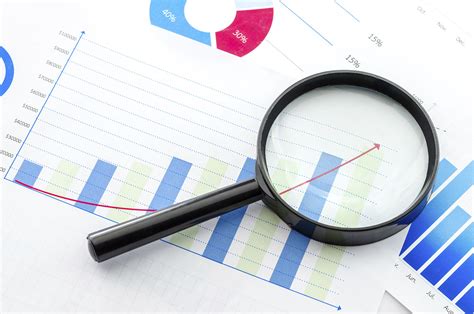 Image result for Proftiability