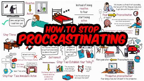 Image result for Avoid Procrastination Sign