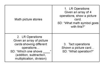 Image result for Math Story Problems