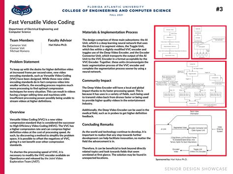 Image result for Algorithm Description for Versatile Video Coding and Test Model 11