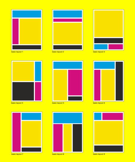 Image result for CSS Layout Model