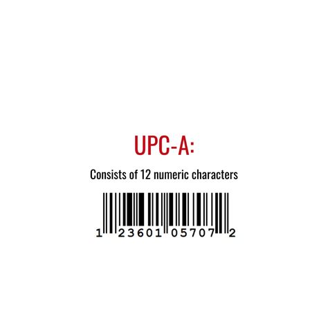 Image result for UPC-A Format