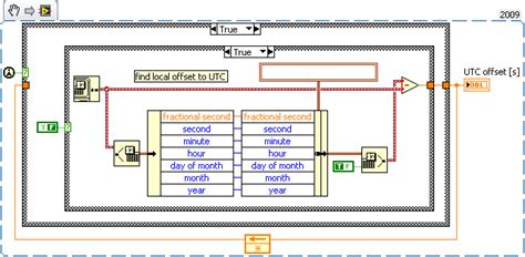 Image result for Create Path LabVIEW Time