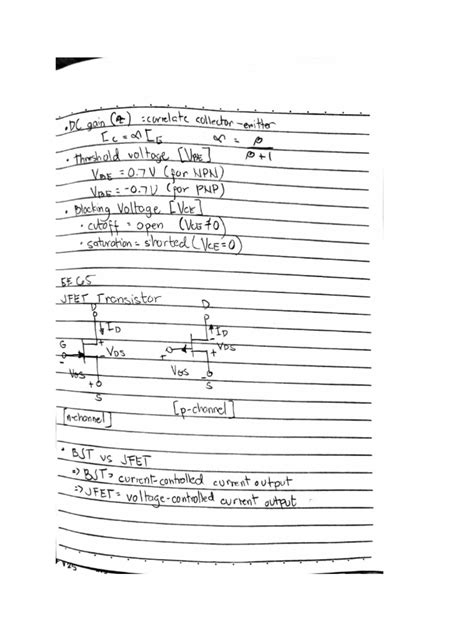 Image result for MOS FET Notes