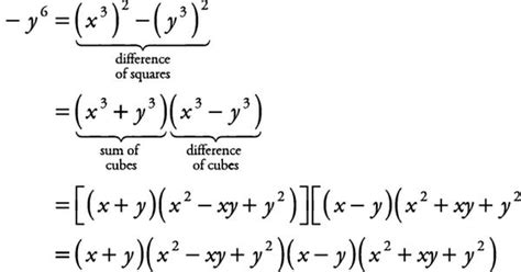 Image result for Writing Polynomial Functions as Difference of Cubes