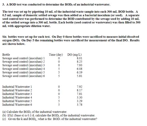 Image result for Bod Test Procedure