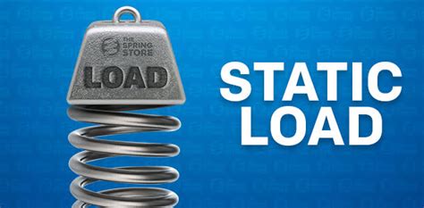 Image result for Static Load Calculation