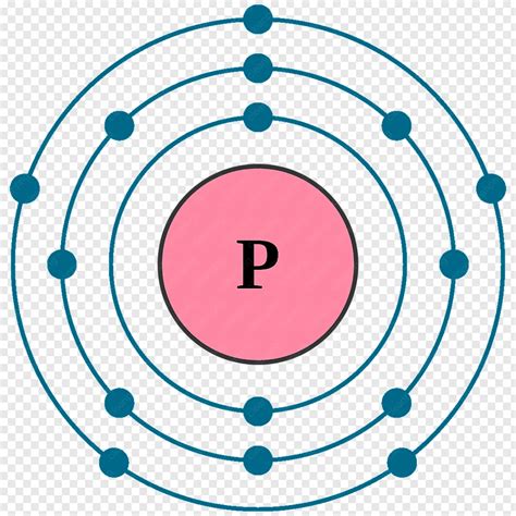 Image result for Bohr-Rutherford Model of Phosphorus