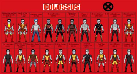 Image result for Colossus Evolution Cosplay