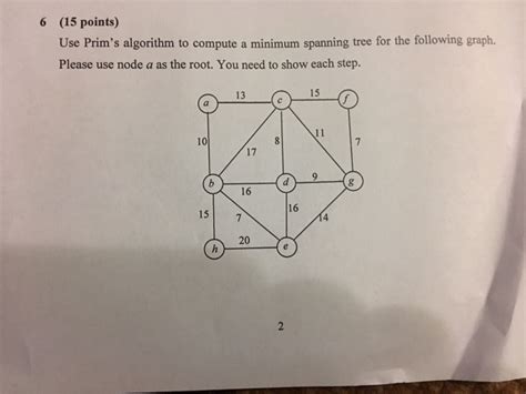 Image result for Prim's Algorithm Questions