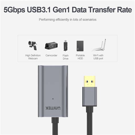 Image result for USB 3.0 Extension Cable