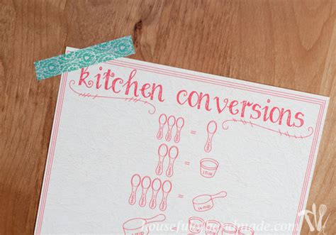 Printable Kitchen Conversion Chart • Crafting my Home