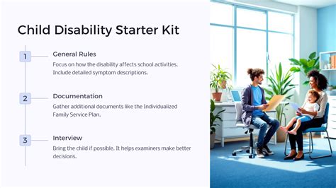 Image result for SSA Disability Kit