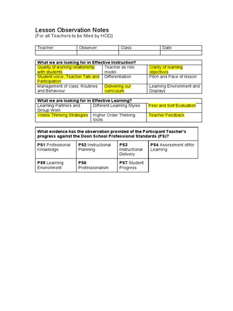 Image result for Observation of a Lesson