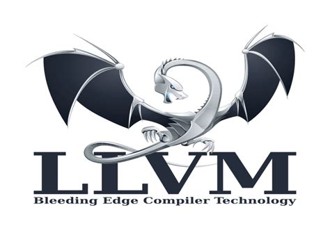 Image result for LLVM Full Form