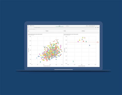 Image result for Big Data Analytics