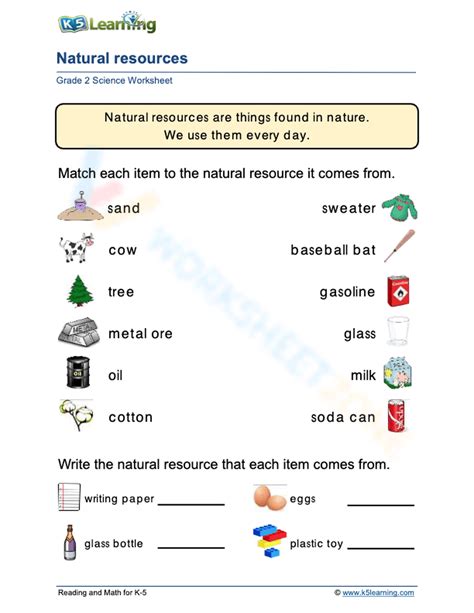 Image result for Natural Resources Worksheet Printable