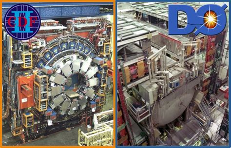 Image result for Fermilab Detectors