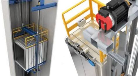 Image result for Normal Elevator Operation