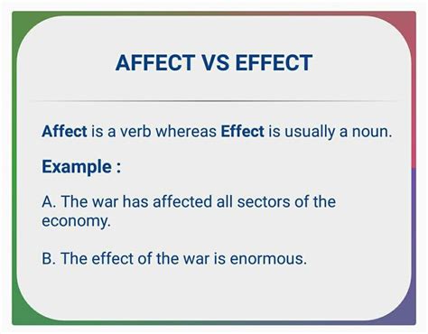 Image result for Diff Between Effect and Affect